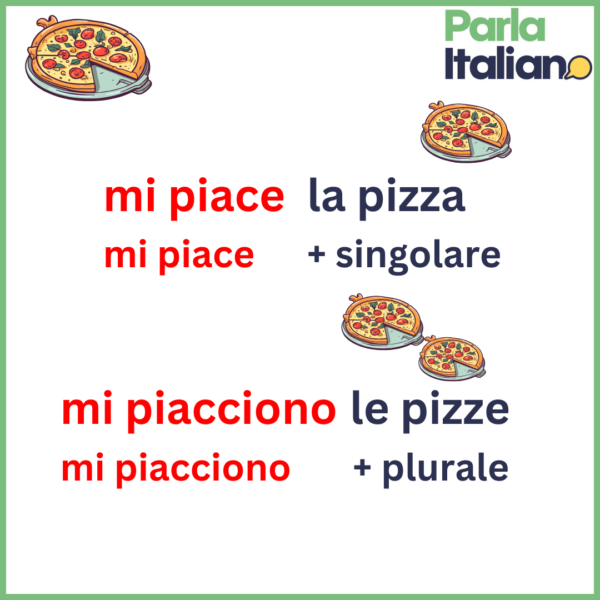 The verbs Piacere and Mancare in Italian - Parla Italiano