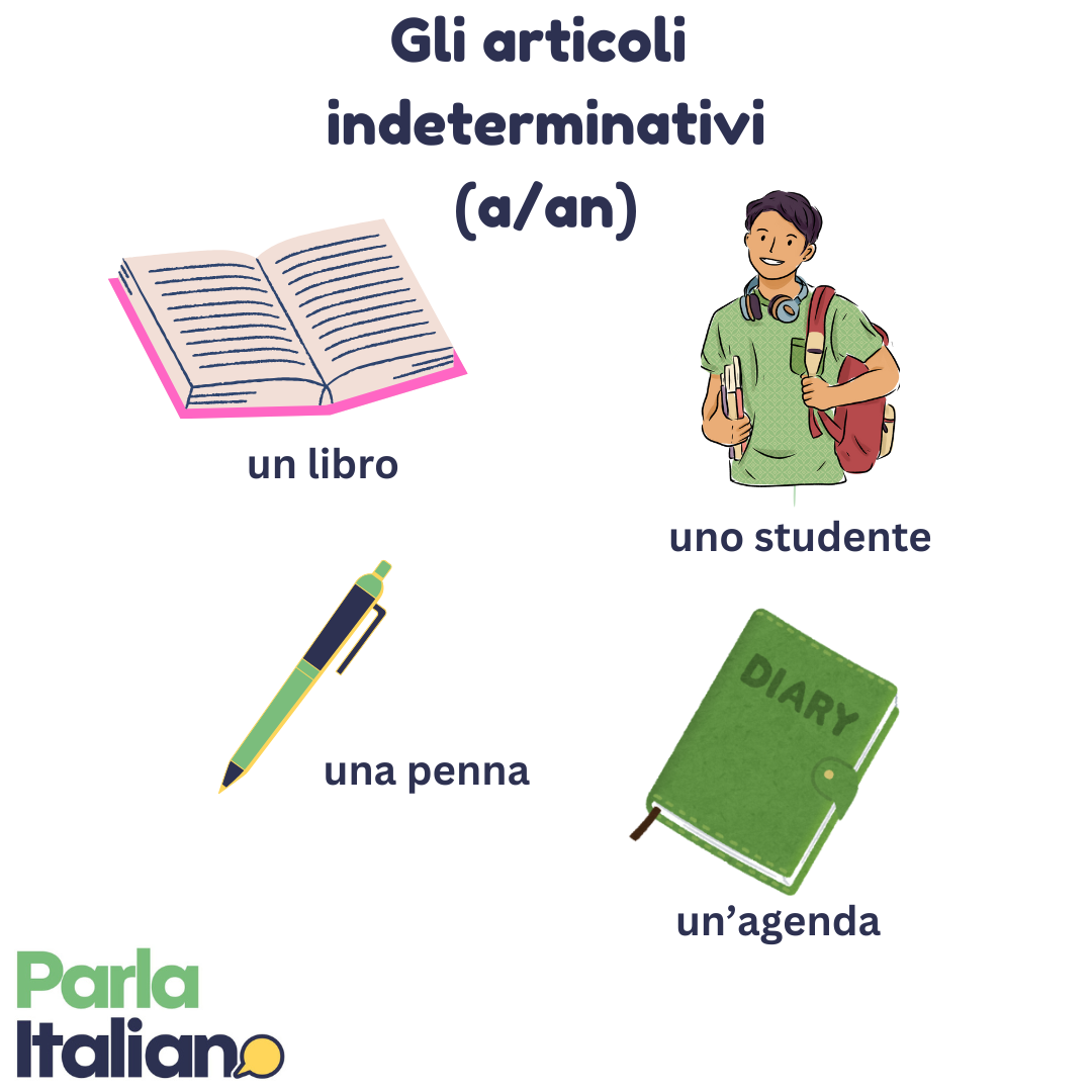 A quick guide to Italian articles - Parla Italiano